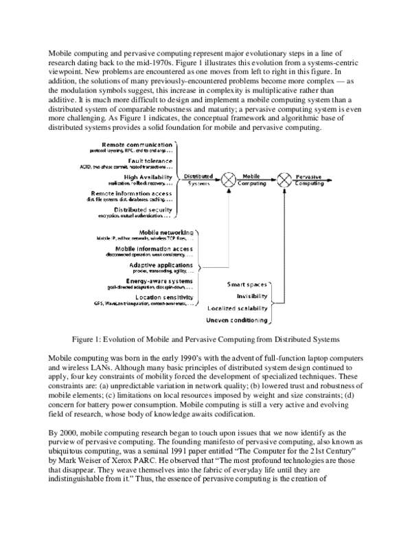 Doc Relationship Between Mobile Computing And Pervasive Balamurugan Kandasamy
