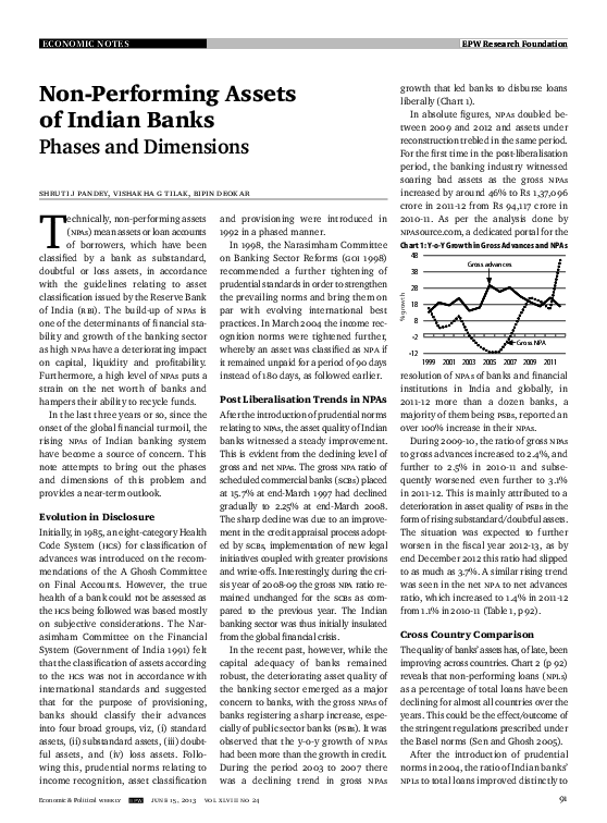 (PDF) Non Performing Assets of Indian Banks