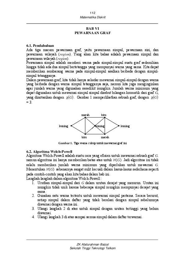 ZKA Matdis Materi Pewarnan Graf