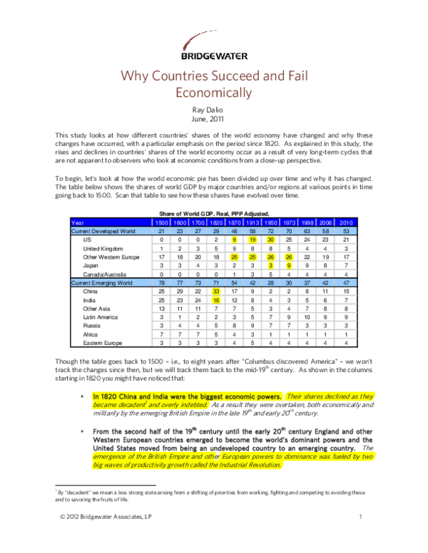 (PDF) Why countries succeed and fail