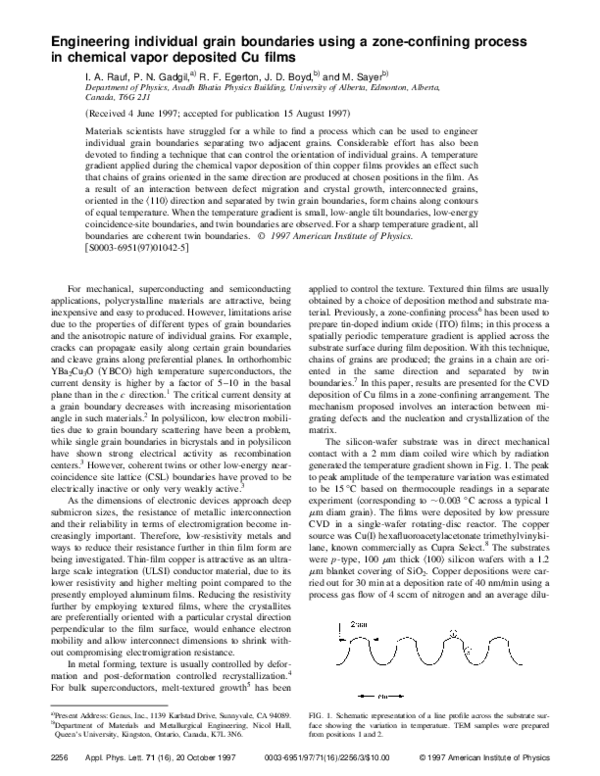 (PDF) Cu-APL-paper
