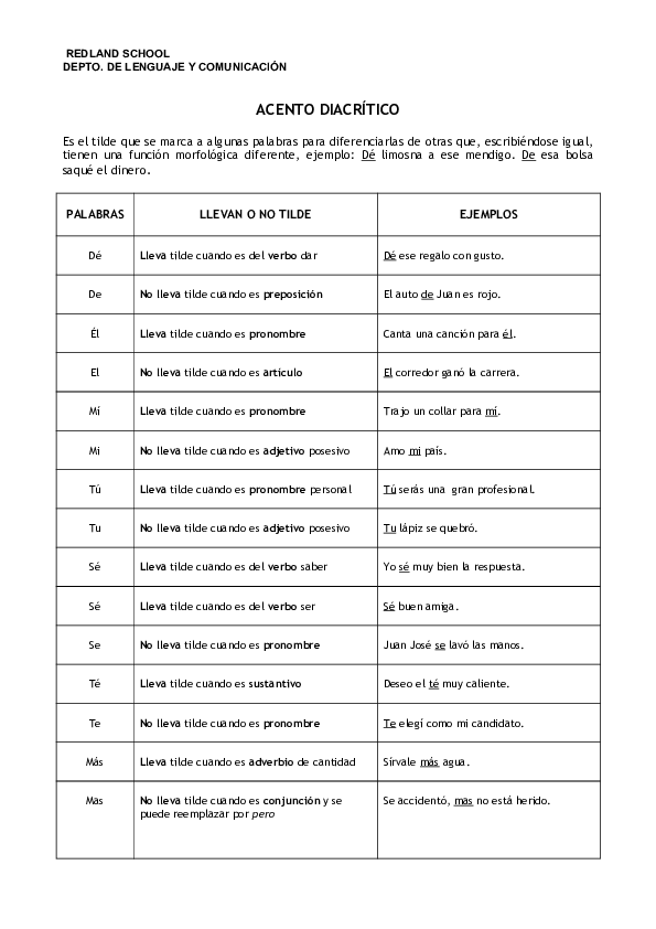 (DOC) Acento Diacritico