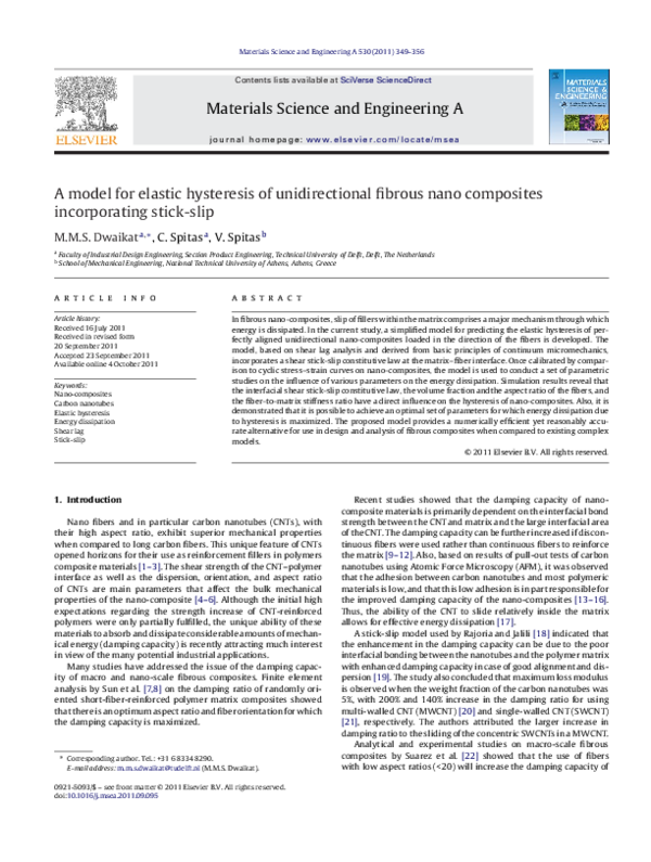 (PDF) A model for elastic hysteresis of unidirectional fibrous nano ...