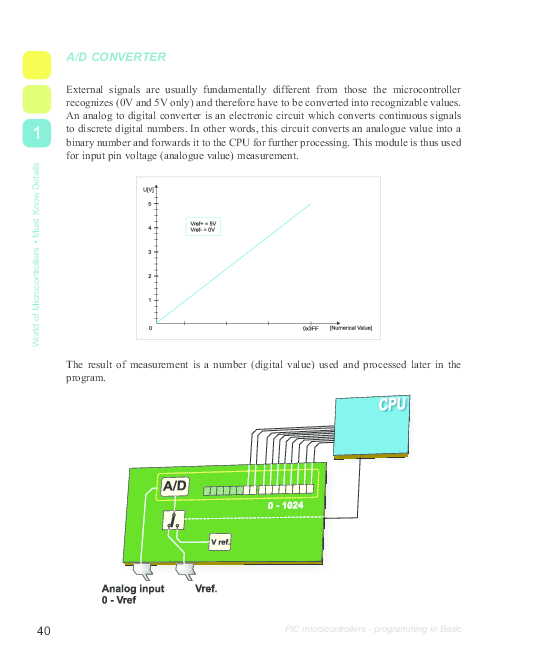 (PDF) basic pic book preview01