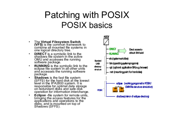 (PDF) Patching with POSIX POSIX basics • The Virtual Filesystem Switch