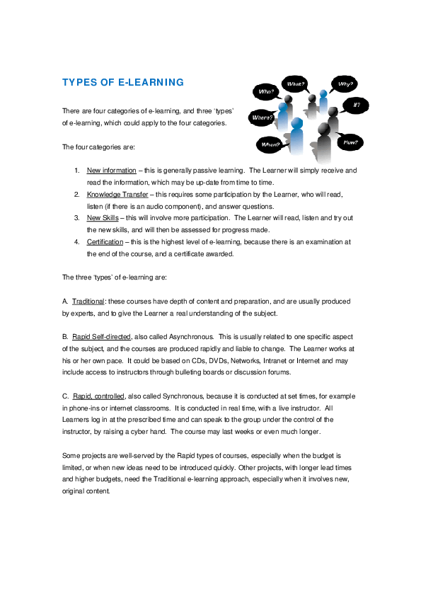 (PDF) Fact Sheet -TYPES OF E Learning