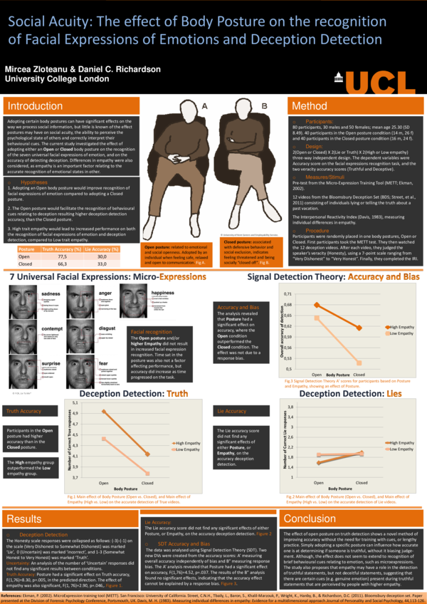 Social Acuity: The effect of Body Posture on the recognition of Facial ...