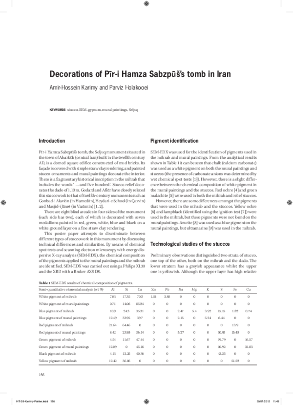(PDF) Application of SEM and SEM-EDX Microanalysis in the study of ...