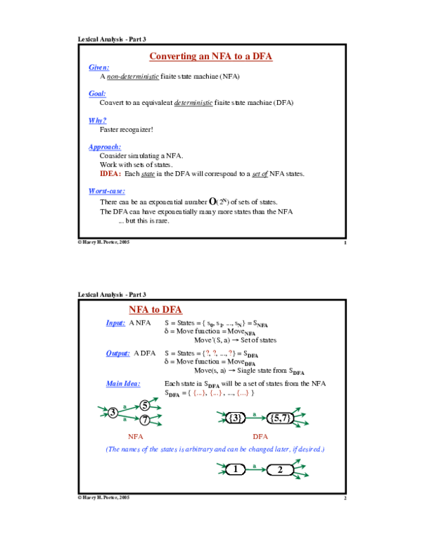 equivalence of finite automata