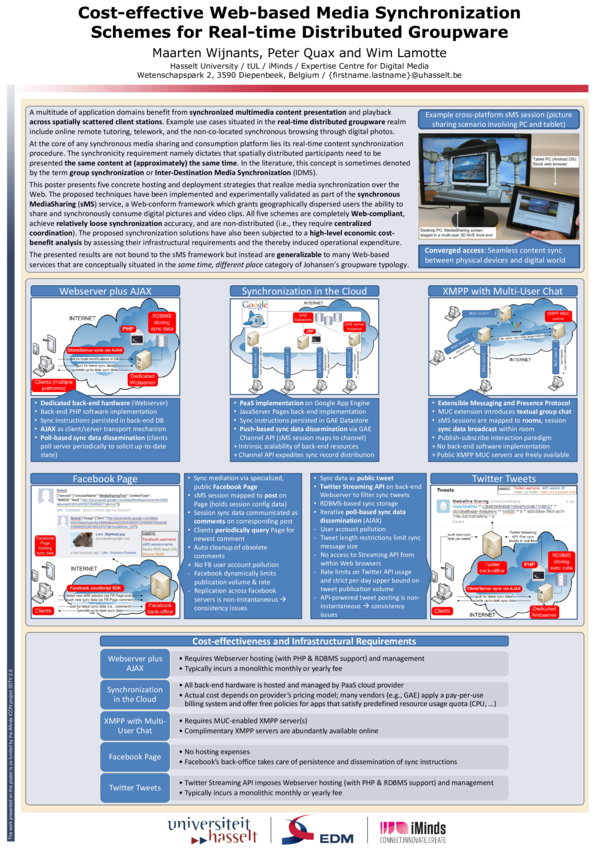 (PDF) Cost-effective Web-based Media Synchronization Schemes for Real-time Distributed Groupware
