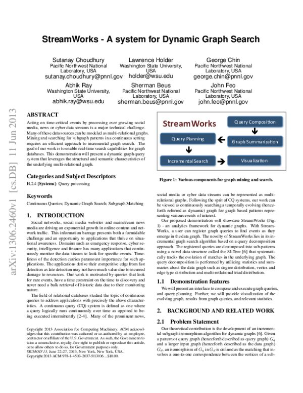 (PDF) StreamWorks-A system for Dynamic Graph Search