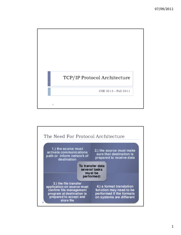(PDF) TCP/IP Protocol Architecture CSE 3213 – Fall 2011 The Need For ...