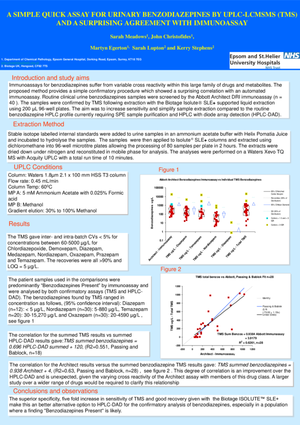 (PPT) TMS Focus2013 Poster final