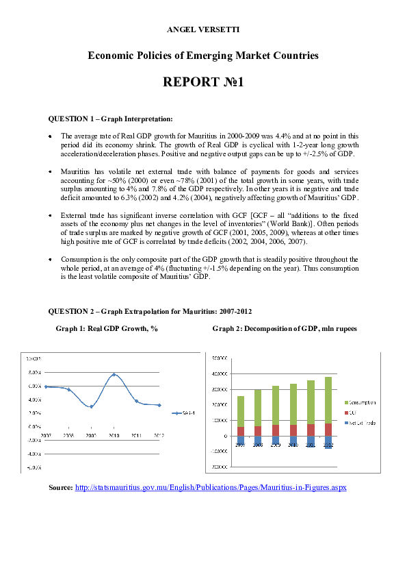(PDF) Economic and Social Development in Mauritius 2000-2012, Short ...