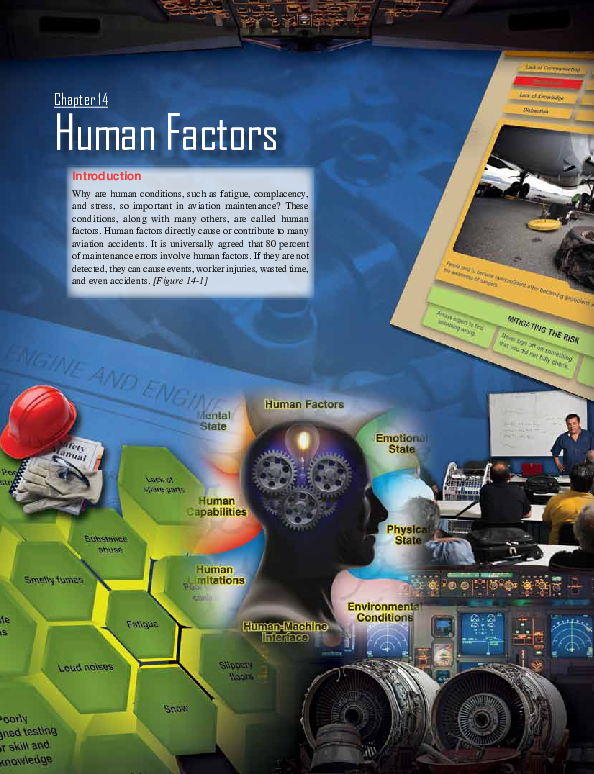 (PDF) 4-1 Human Factors
