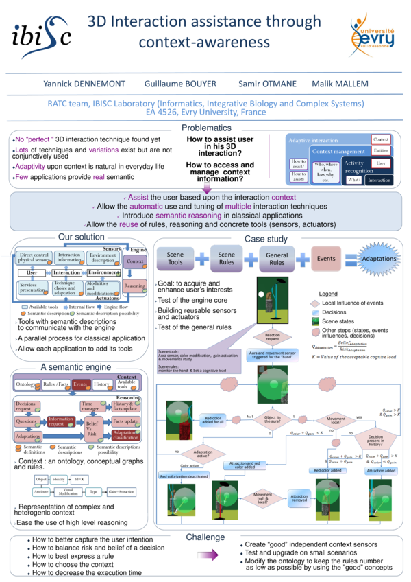 (PDF) 3D Interaction assistance through context-awareness (Poster)