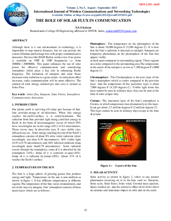 (PDF) THE ROLE OF SOLAR FLUX IN COMMUNICATION