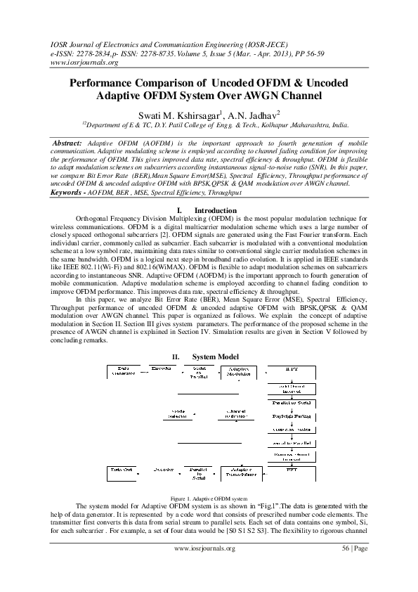 (PDF) Performance Comparison of Uncoded OFDM & Uncoded Adaptive OFDM System Over AWGN Channel