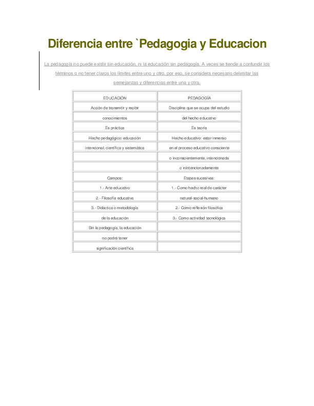 (DOC) Diferencia entrè pedagogía y educacion