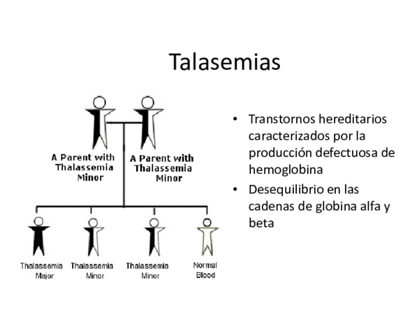(PDF) Talasemia