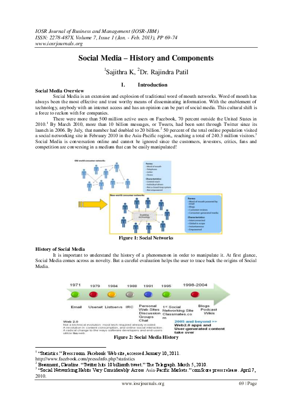 (PDF) Social Media – History and Components