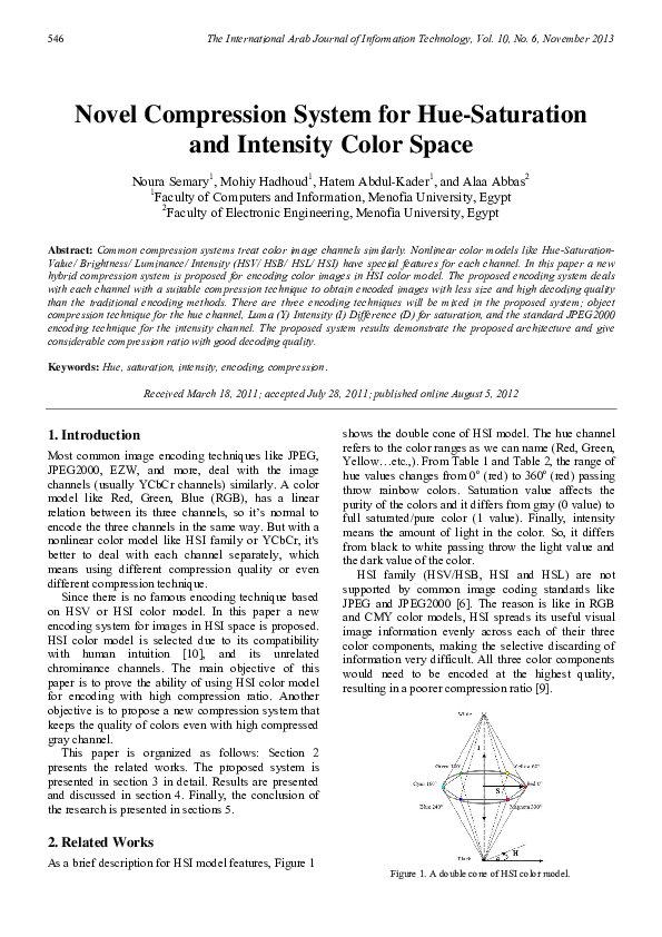 (PDF) Novel Compression System for Hue-Saturation and Intensity Color Space