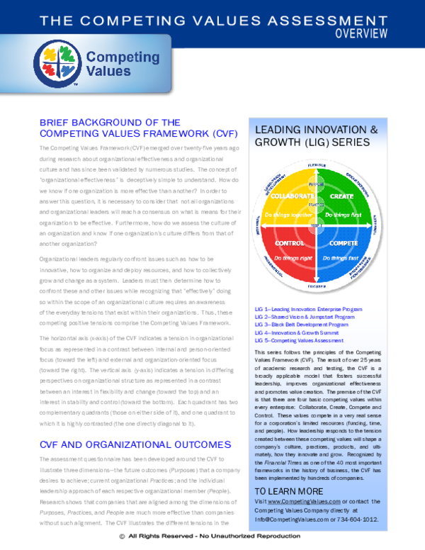 (PDF) BRIEF BACKGROUND OF THE COMPETING VALUES FRAMEWORK (CVF) LEADING ...