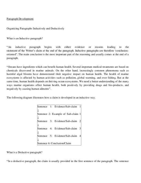 (DOC) Paragraph Development Organizing Paragraphs