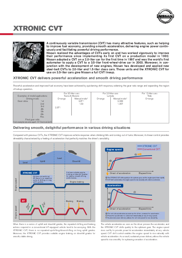 (PDF) XTRONIC CVT