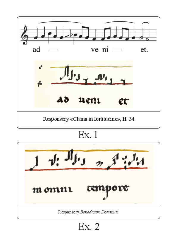 (PDF) Absonia in Old Roman Chant