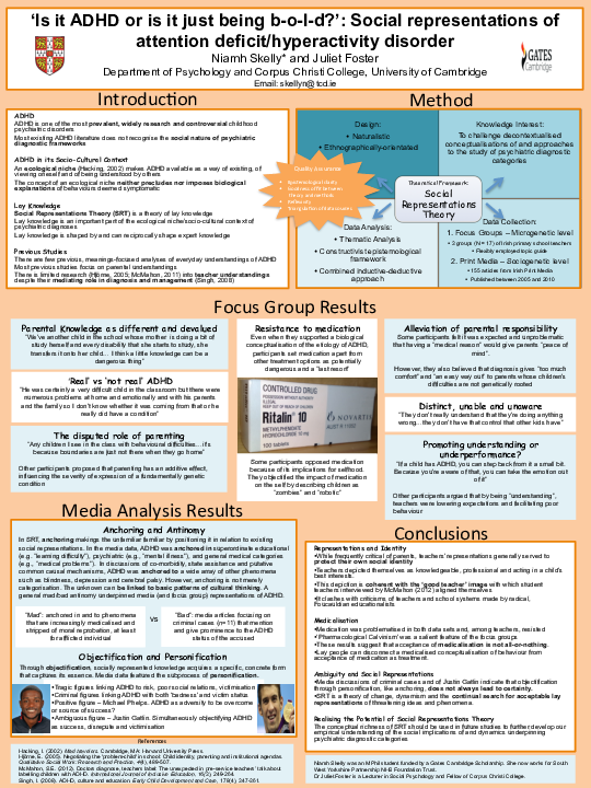 (PDF) Social Representations of Attention-Deficit/Hyperactivity Disorder