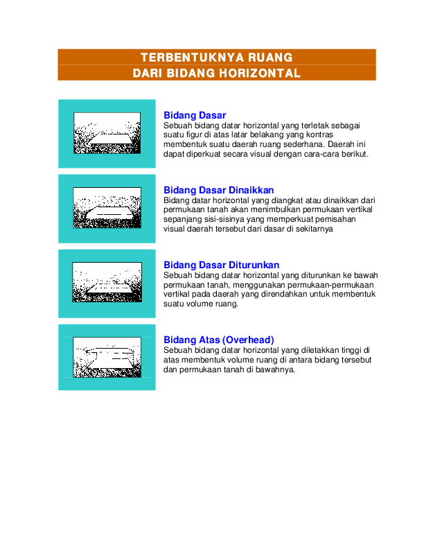 (PDF) TERBENTUKNYA RUANG DARI BIDANG HORIZONTAL
