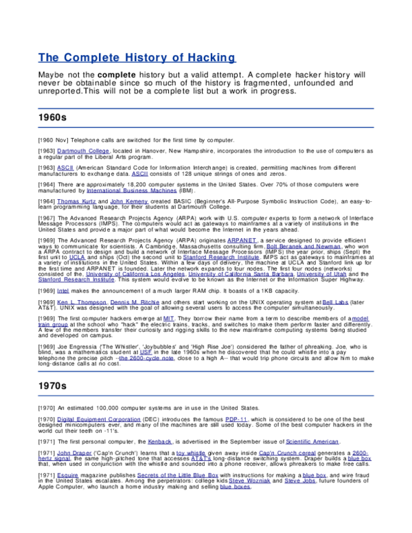 (PDF) The Complete History of Hacking