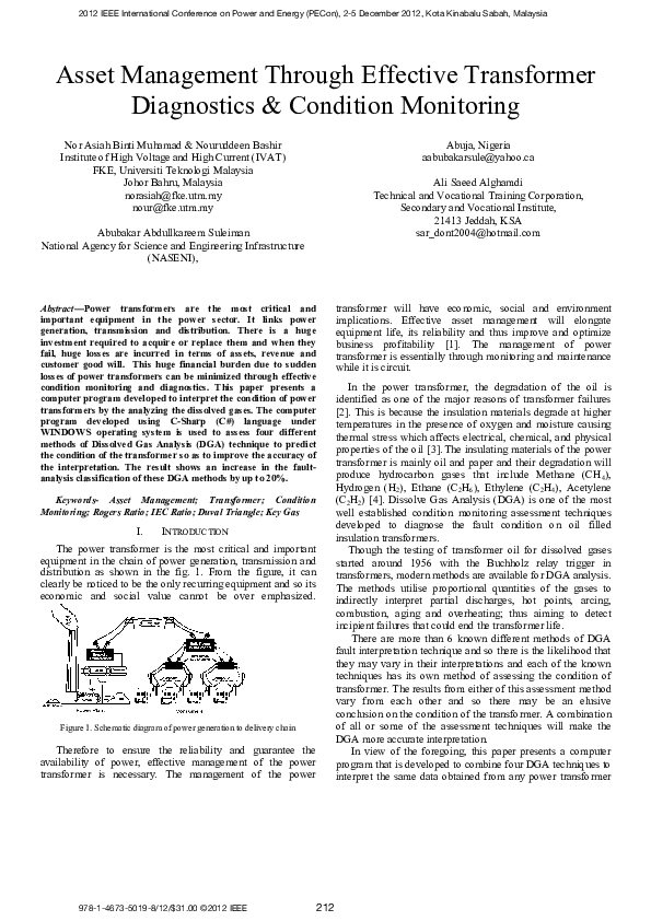 Pdf Asset Management Through Effective Transformer Diagnostic