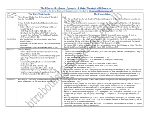 (PDF) The Bible vs. The Quran - Synopsis - Four Major Doctrinal Differences