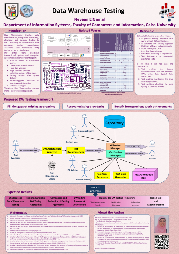 (PDF) Data Warehouse Testing (Poster)