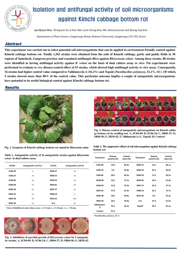 (PDF) Isolation and antifungal activity of soil microorganisms against ...