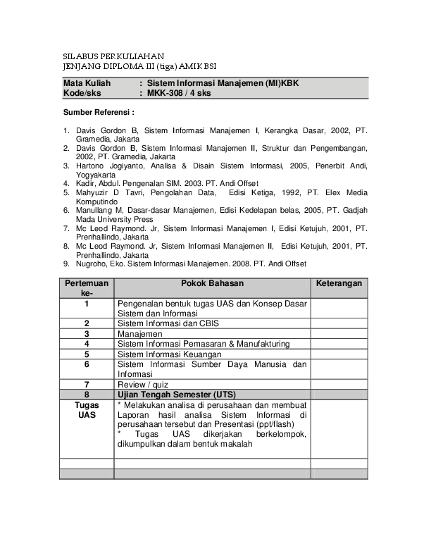 (PDF) SILABUS PERKULIAHAN JENJANG DIPLOMA III (tiga) AMIK BSI Mata ...