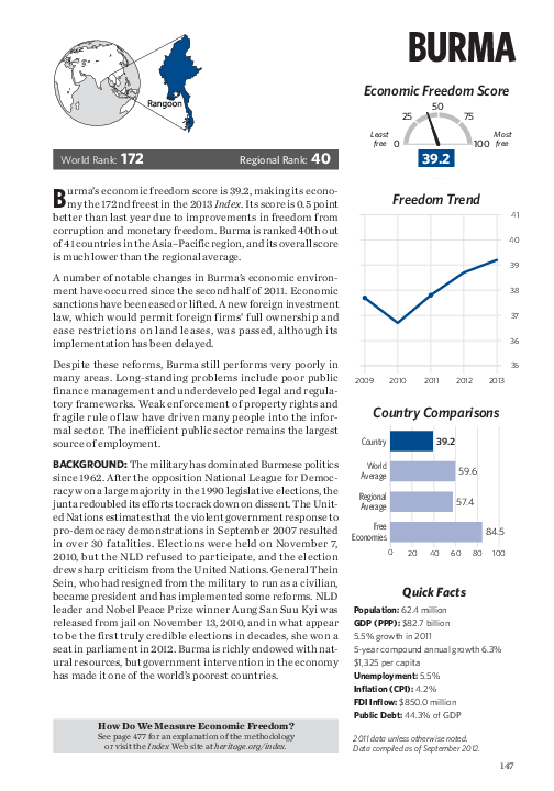 (PDF) How Do We Measure Economic Freedom?