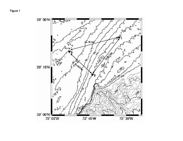 (PDF) Postdoctoral Final Report