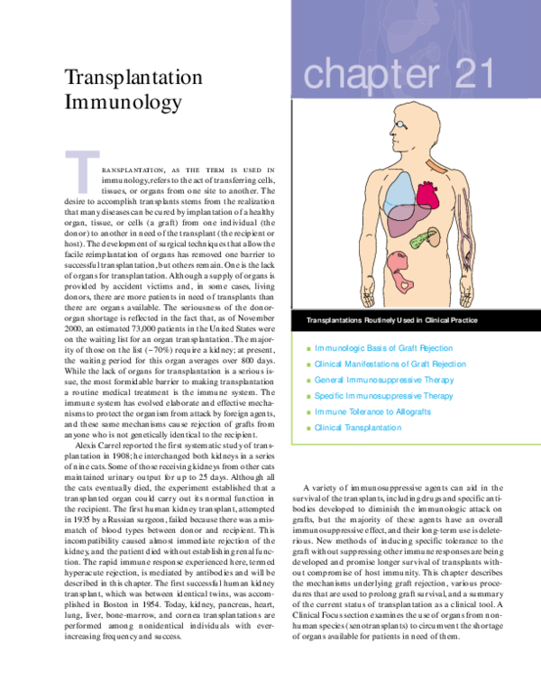 (PDF) Transplantation Immunology