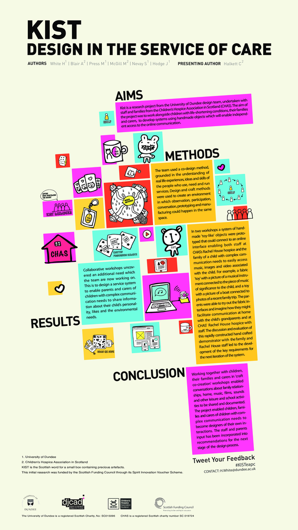 (PDF) KIST Design-in-the-service-of-care