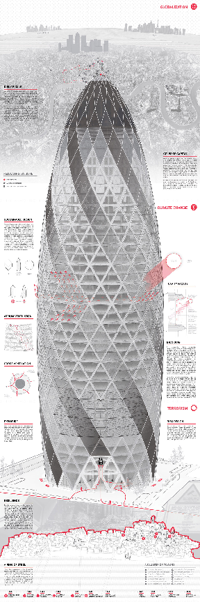 (PDF) Risk Design Analytic Drawing