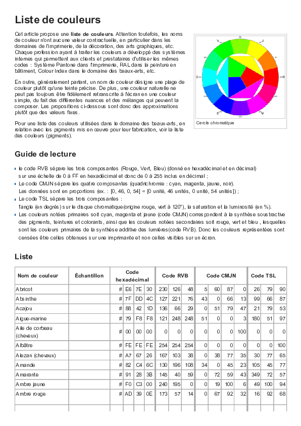 (PDF) Liste de couleurs