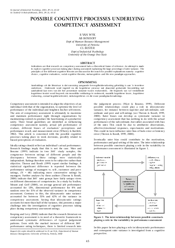 (PDF) Cognitive Processes Underlying Competency Assessment