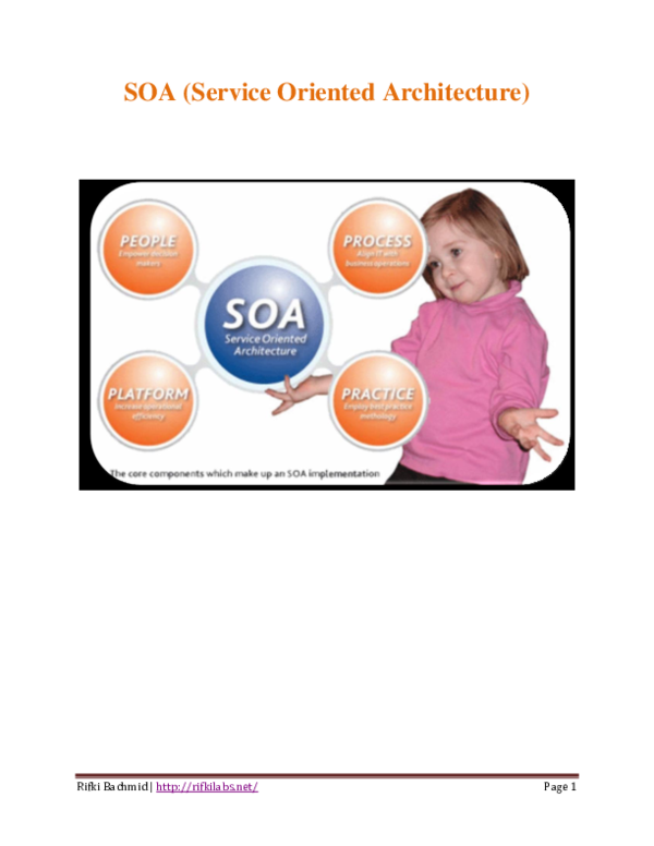 Rifki Bachmid | SOA (Service Oriented Architecture)