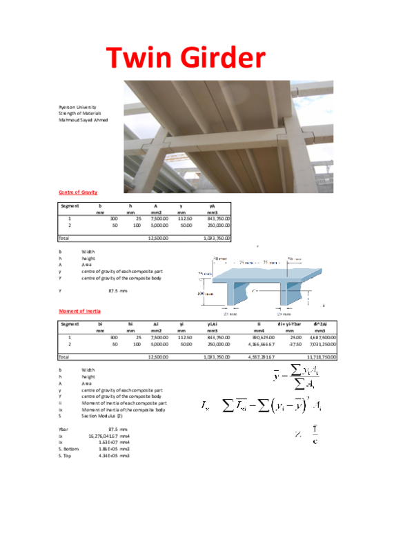 (PDF) Design of Composite Section - Strength of Materials