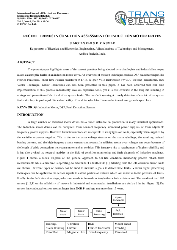 Pdf Recent Trends In Condition Assessment Of Induction Motor Drives