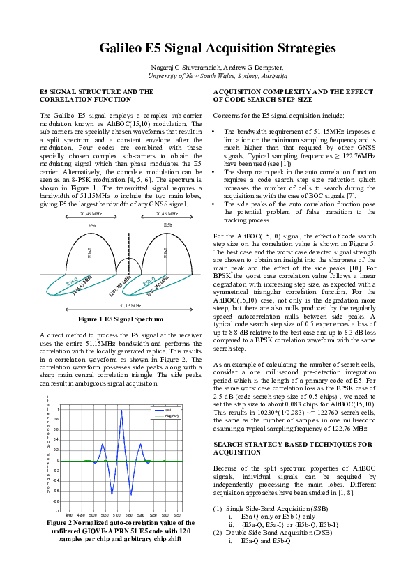 (PDF) Galileo E5 Signal Acquisition Strategies