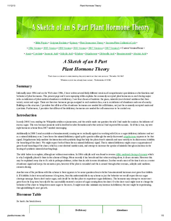 (PDF) Plant Hormone Theory